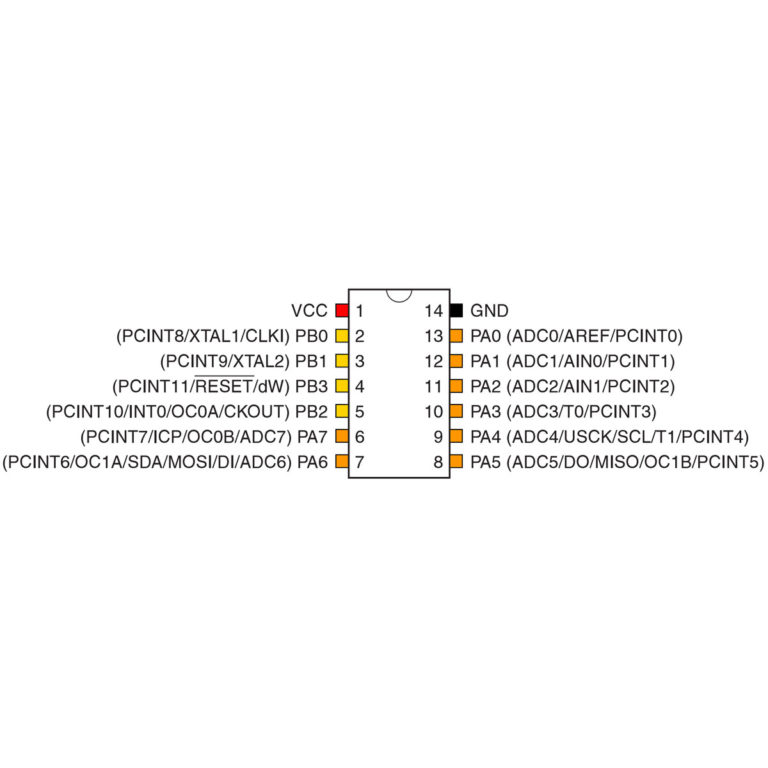 ATTINY84A-PU 8 Bit 8K AVR Microcontroller - Protostack